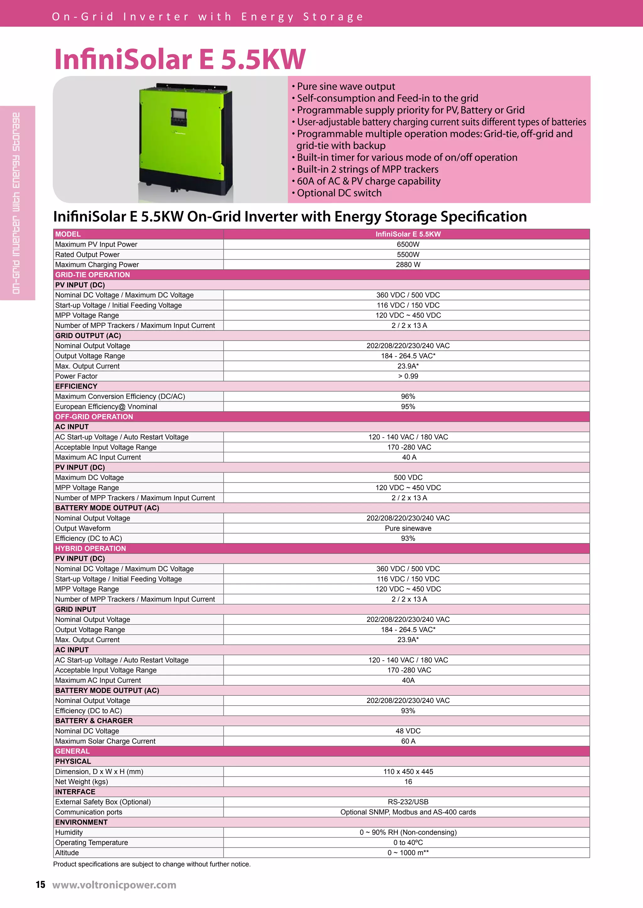 Especifiaciones tecnicas | PDF