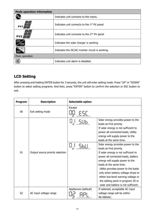 Infini solar v 1kw 5kw manual | PDF