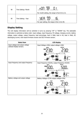 Infini solar v 1kw 5kw manual | PDF