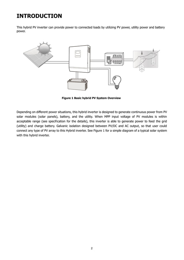 Infini solar v 1kw 5kw manual | PDF