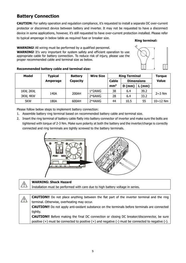 Infini solar v 1kw 5kw manual | PDF