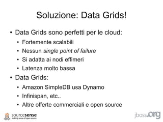 May 2010 - Infinispan | PPT