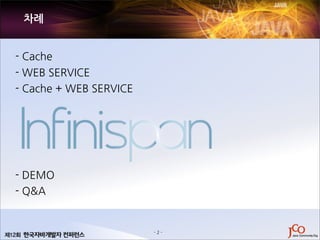 Infinispan | PPT