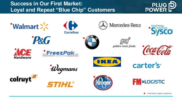 Plug Power Inc. - Infinite drive - May 2017