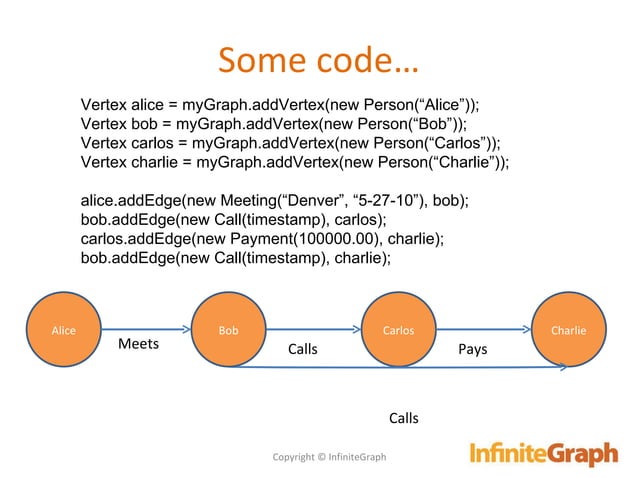 An overview of InfiniteGraph, the distributed graph database | PPT