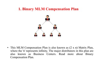Infinite mlm compensation plans | ODP
