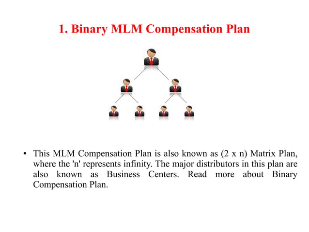 Infinite mlm compensation plans | PPT