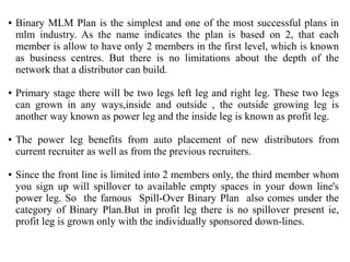 Infinite mlm compensation plans | PPT