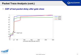Infinite offload | PPT