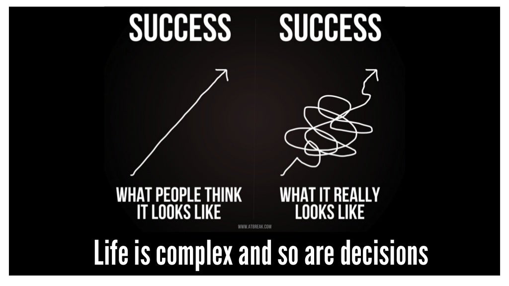 Life is complex and so