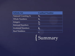 Infinite sets and cardinalities | PPTX