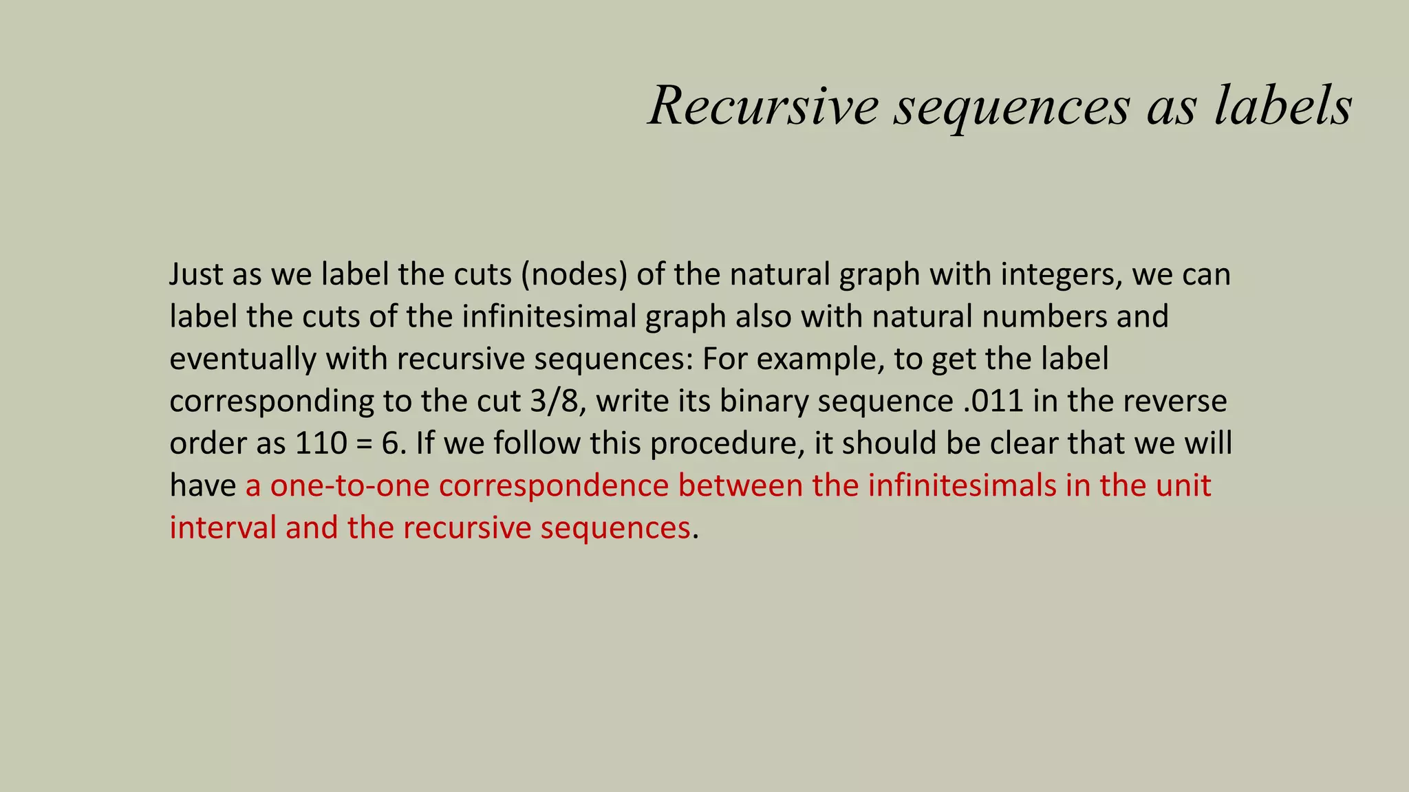 Definition of Infinitesimal | PPTX