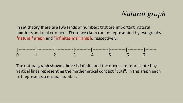 Definition of Infinitesimal