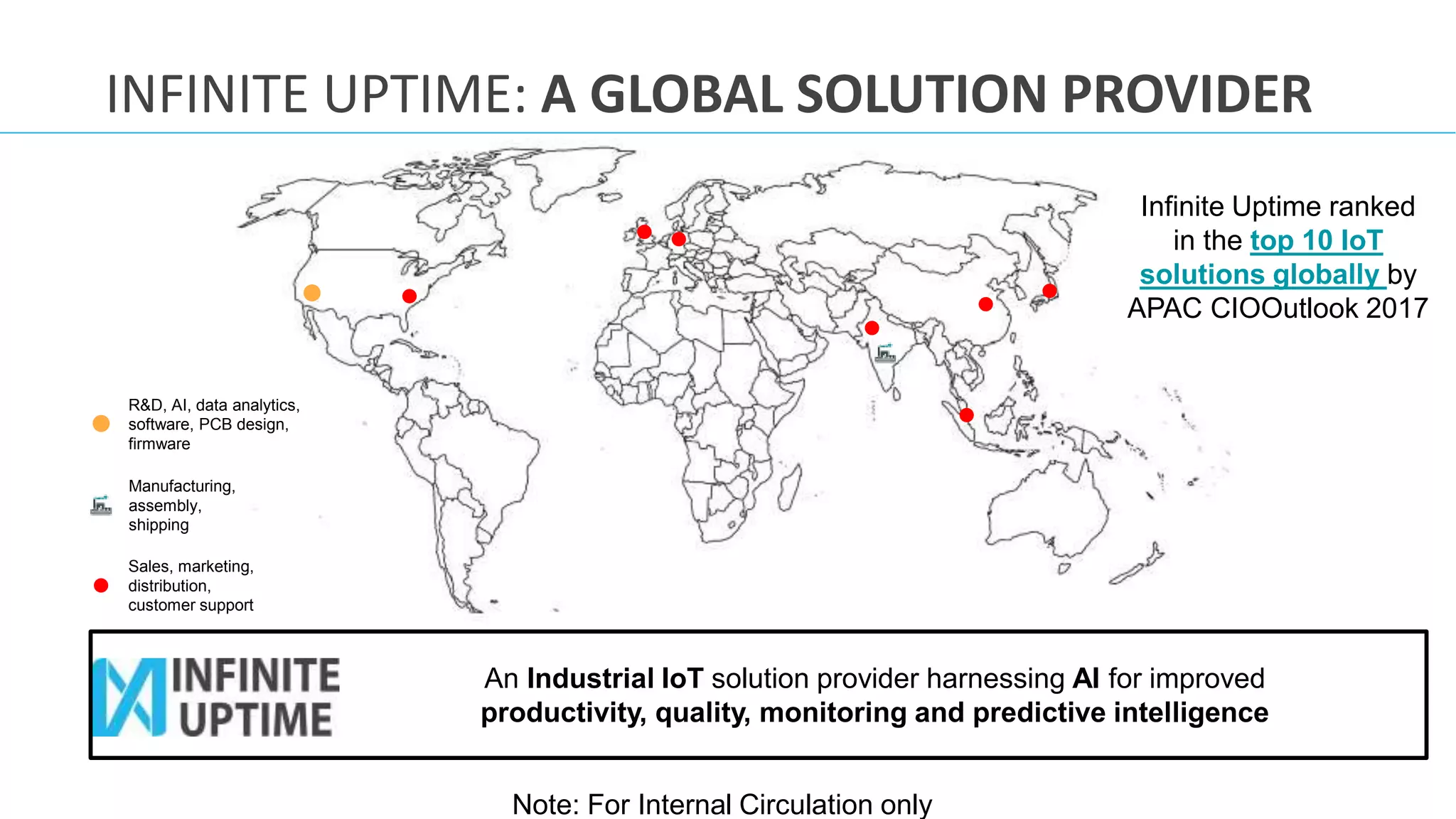 Infinite Uptime - Industrial IoT solution provider for Predictive ...