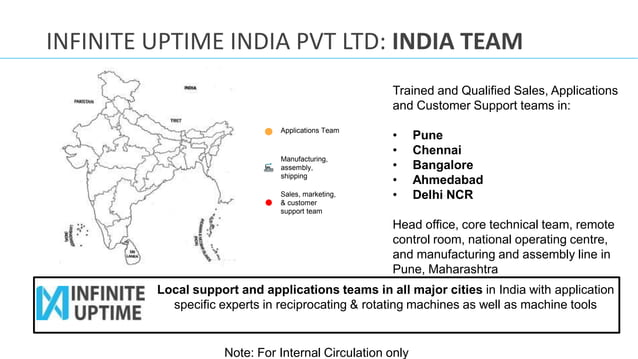 Infinite Uptime - Industrial IoT solution provider for Predictive ...