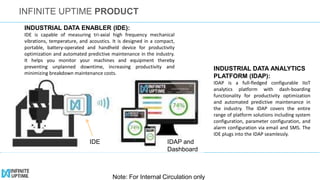 Infinite Uptime - Industrial IoT solution provider for Predictive ...