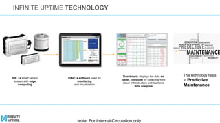Infinite Uptime - Industrial IoT solution provider for Predictive Maintenance | PPTX