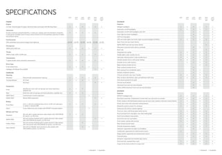 Infiniti-QX30-2017-USA.pdf
