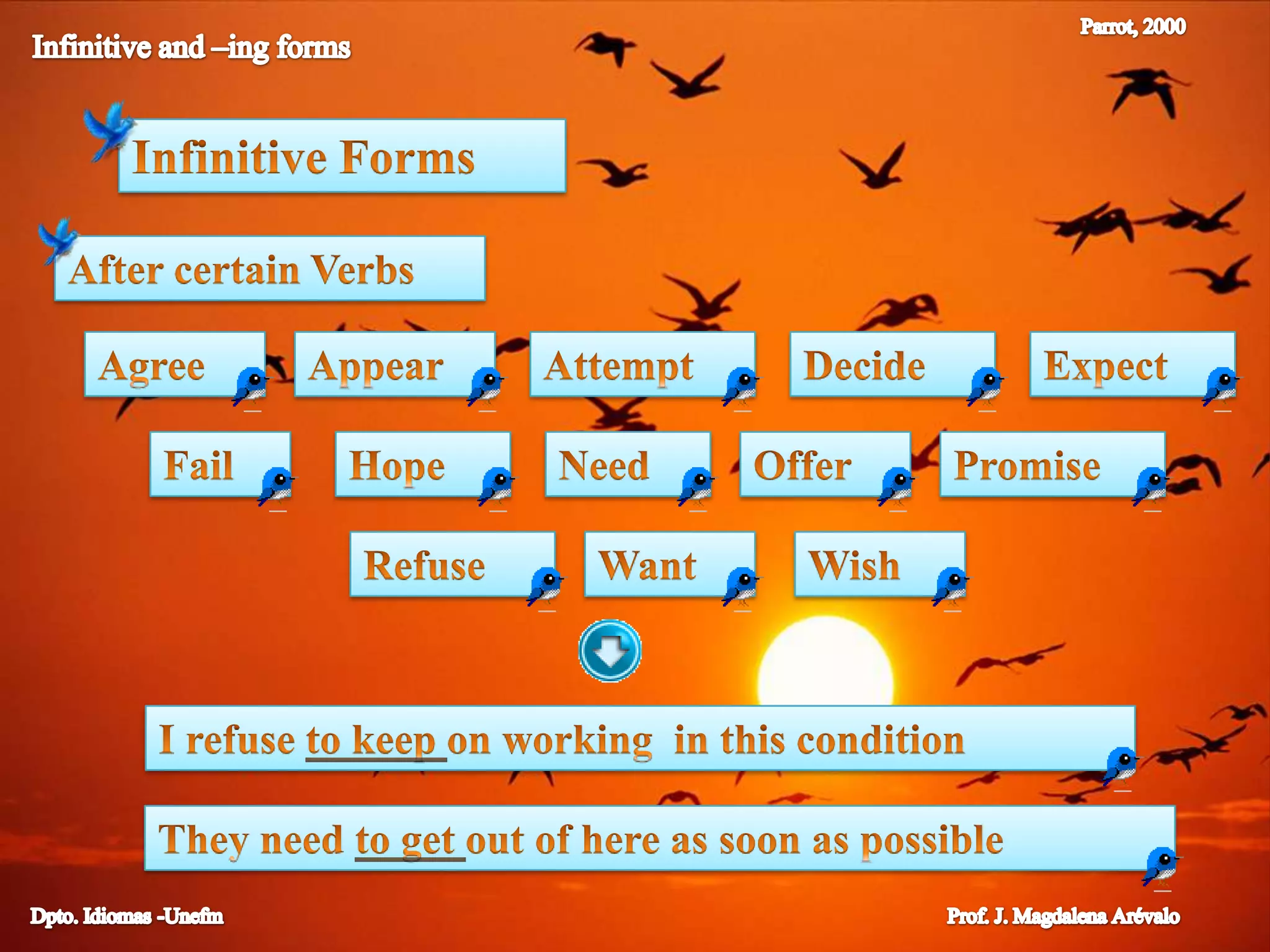 Infinitive and ing forms | PPSX