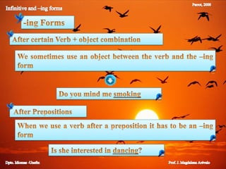 Infinitive and ing forms | PPSX