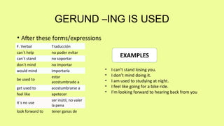 Infinitive and Gerund (ESL) | PPT