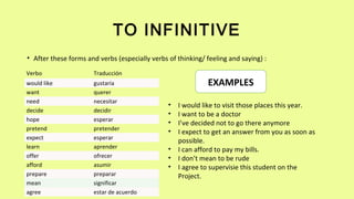 Infinitive and Gerund (ESL) | PPT