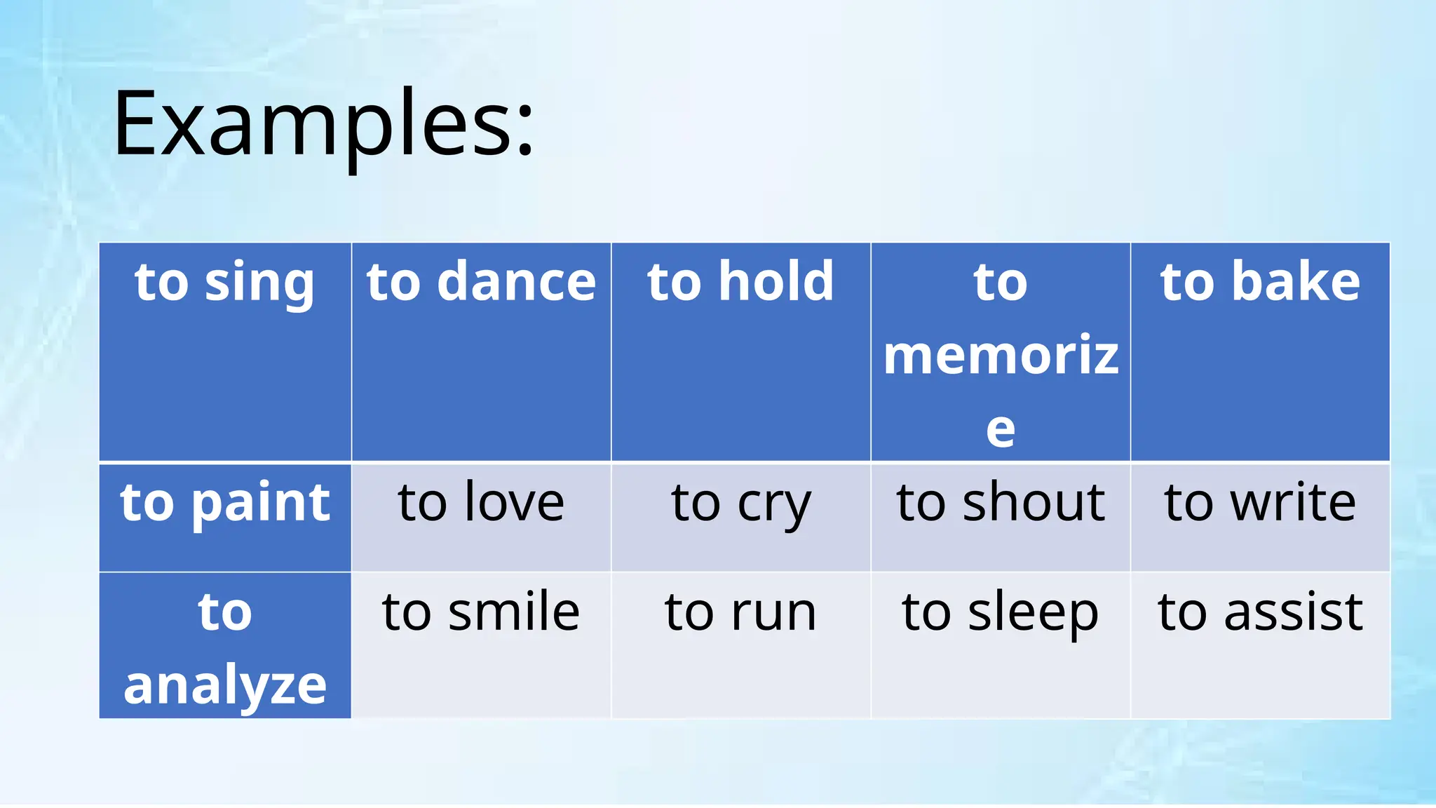 INFINITIVE AND INFINITIVE PHRASES G9.pptx