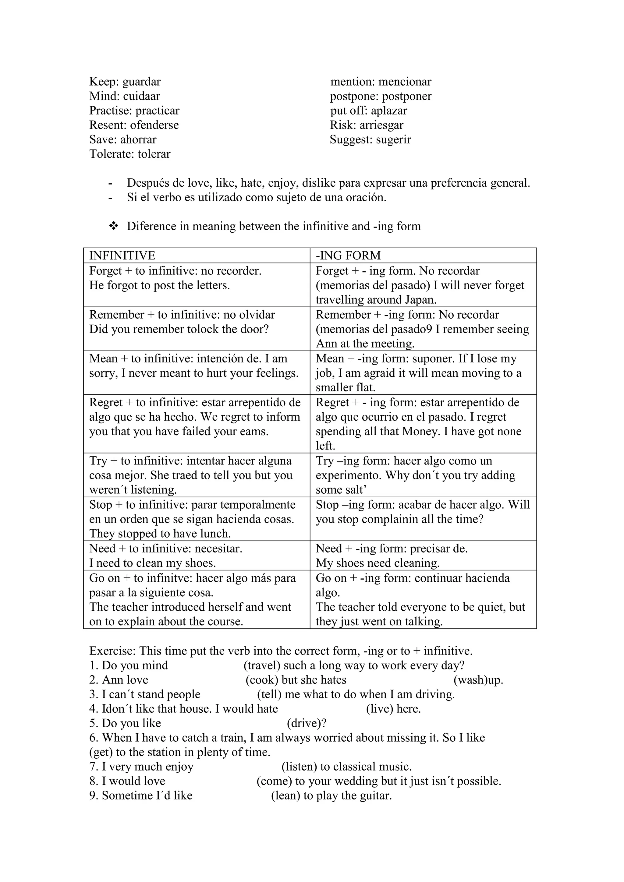 INFINITIVE OR ING FORM GRAMMAR AND EXERCISES | DOC