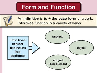Infinitives | PPT