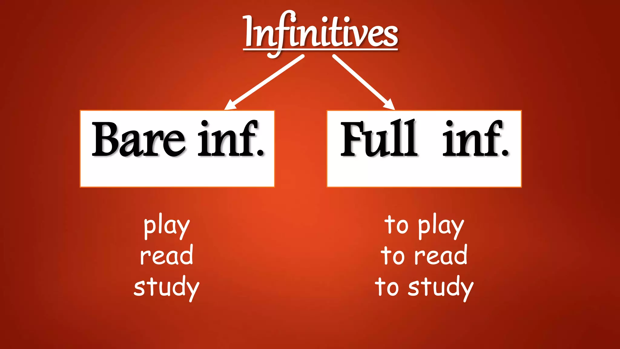 infinitives-ppt
