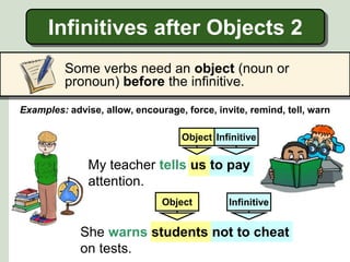 Infinitives after-certain-verbs | PPT