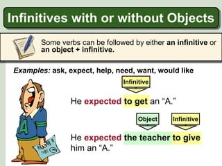 Infinitives after-certain-verbs | PPT