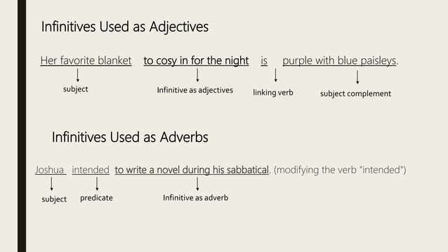 Infinitives and-infinitive-phrases | PPTX
