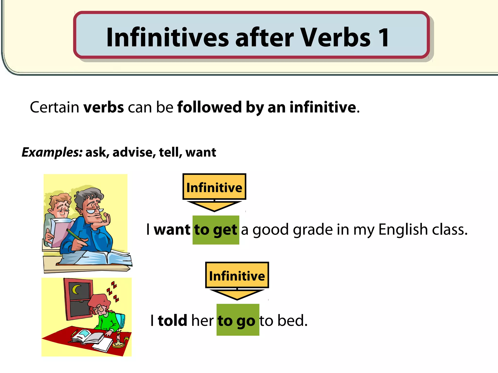 Infinitives basics | PPT