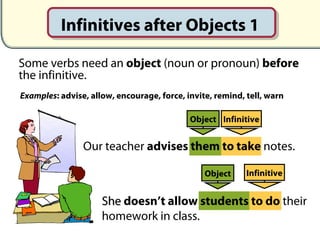 Infinitives basics | PPT