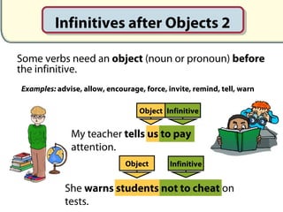 Infinitives basics | PPT