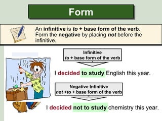 Infinitives after certain verbs | PPS