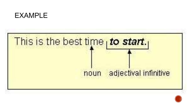 Infinitives as adjectives and adverbs | PPTX
