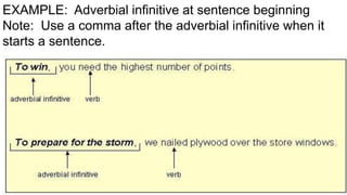 Infinitives as adjectives and adverbs | PPTX