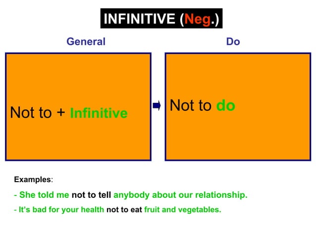 Infinitive (Simple) Forms | PPT