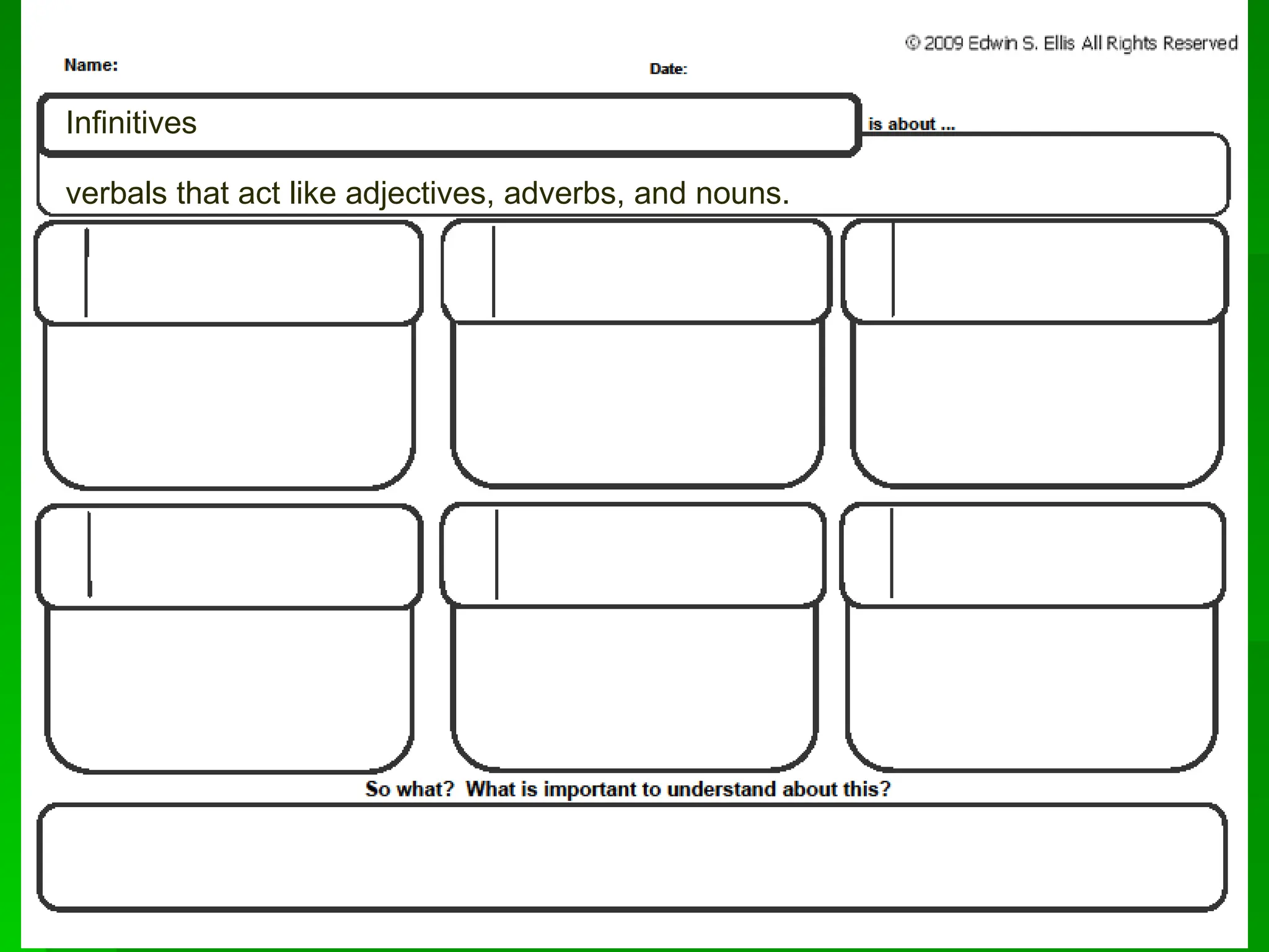 Infinitives in English: Its uses, types, and examples | PPTX | Golf ...