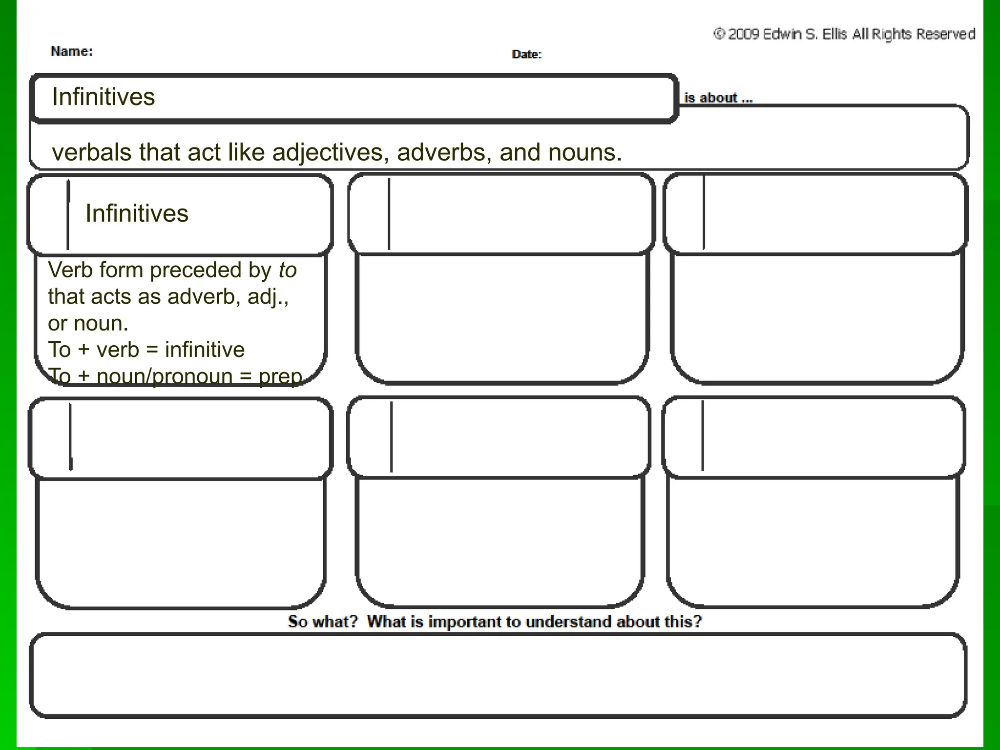 Infinitives in English: Its uses, types, and examples | PPTX