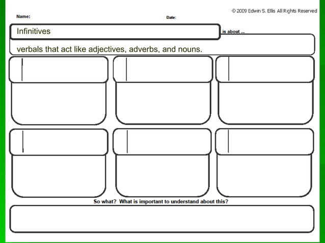 Infinitives in English: Its uses, types, and examples | PPTX | Golf ...