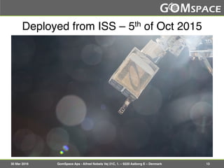 GomSpace introduktion | PDF