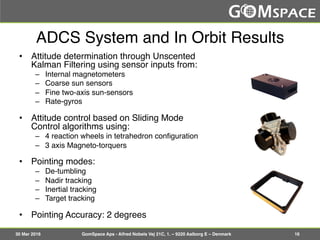 GomSpace introduktion | PPT