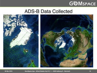 GomSpace introduktion | PPT