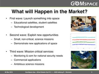 GomSpace introduktion | PPT