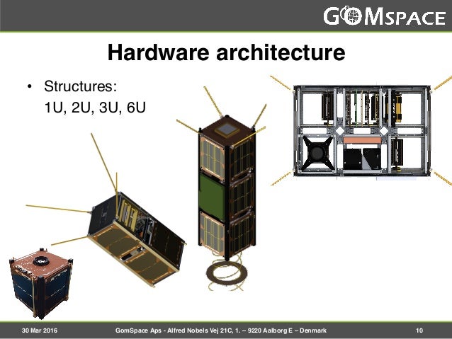 Udviklingsplatform og programmeringssprog