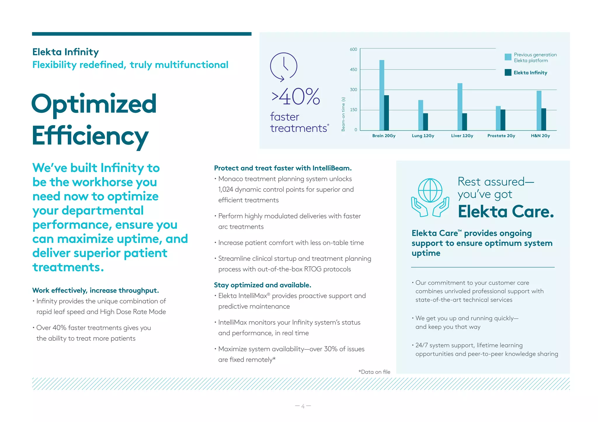 Infinity brochure | PDF