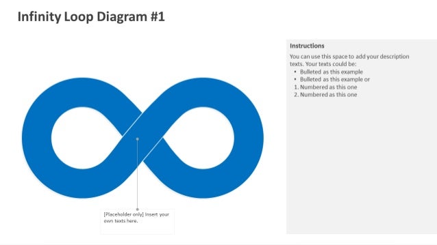 Infinity Loop Diagram Editable PowerPoint Template